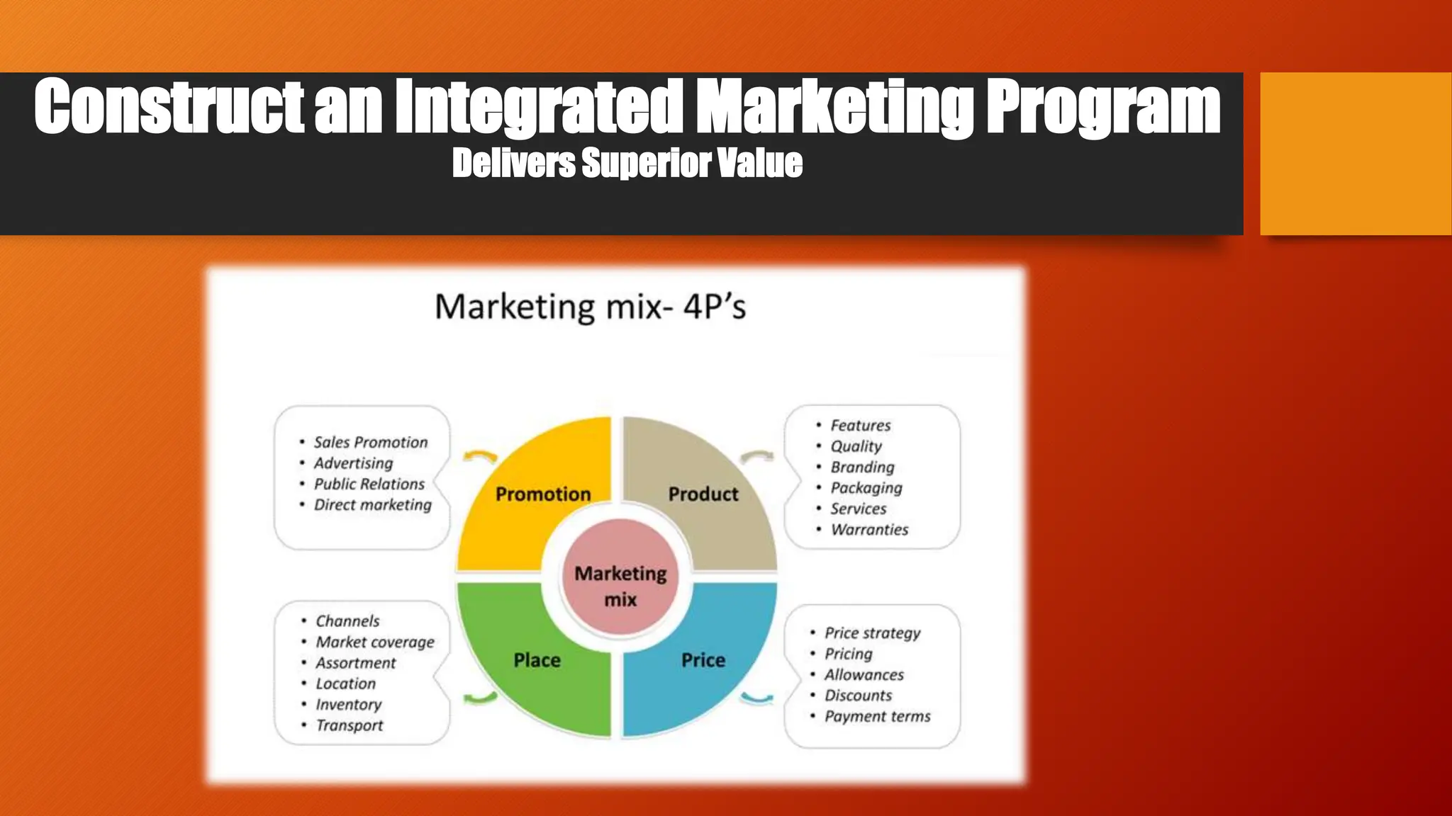 Principles of Marketing by Philip Kotler.pptx