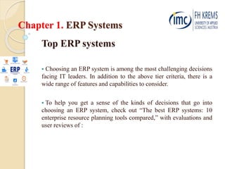 Computer softwere aplications ERP Systems. ERP.pptx
