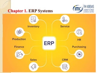 Computer softwere aplications ERP Systems. ERP.pptx