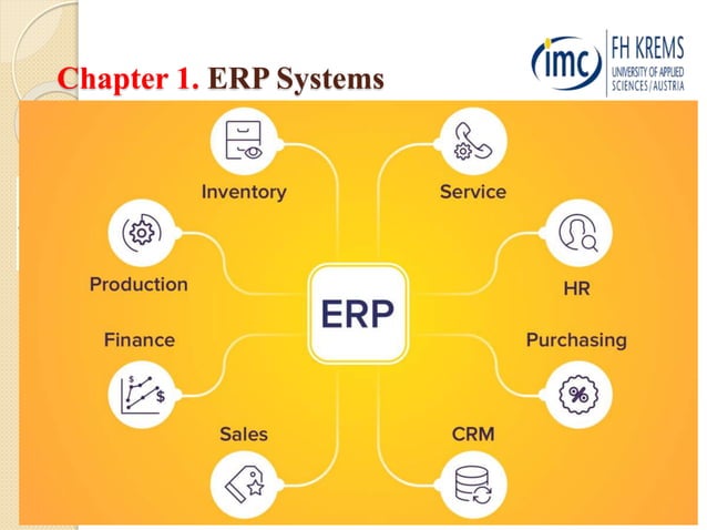 Computer softwere aplications ERP Systems. ERP.pptx