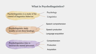 chapter 1 The Psychology of Language.pptx