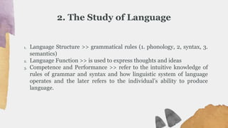 chapter 1 The Psychology of Language.pptx