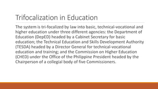 Chapter 1_Problems and Trends in Education | PDF