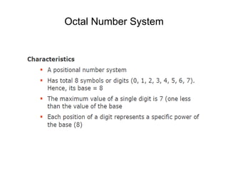 CHAPTER 1 presentation on Number system.pptx