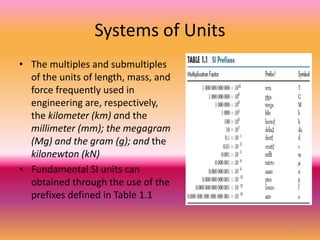 chapter 1.ppt introduction to static and dynamic | PPT | Physics | Science