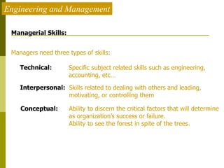 Engineering management and it's importance | PPT