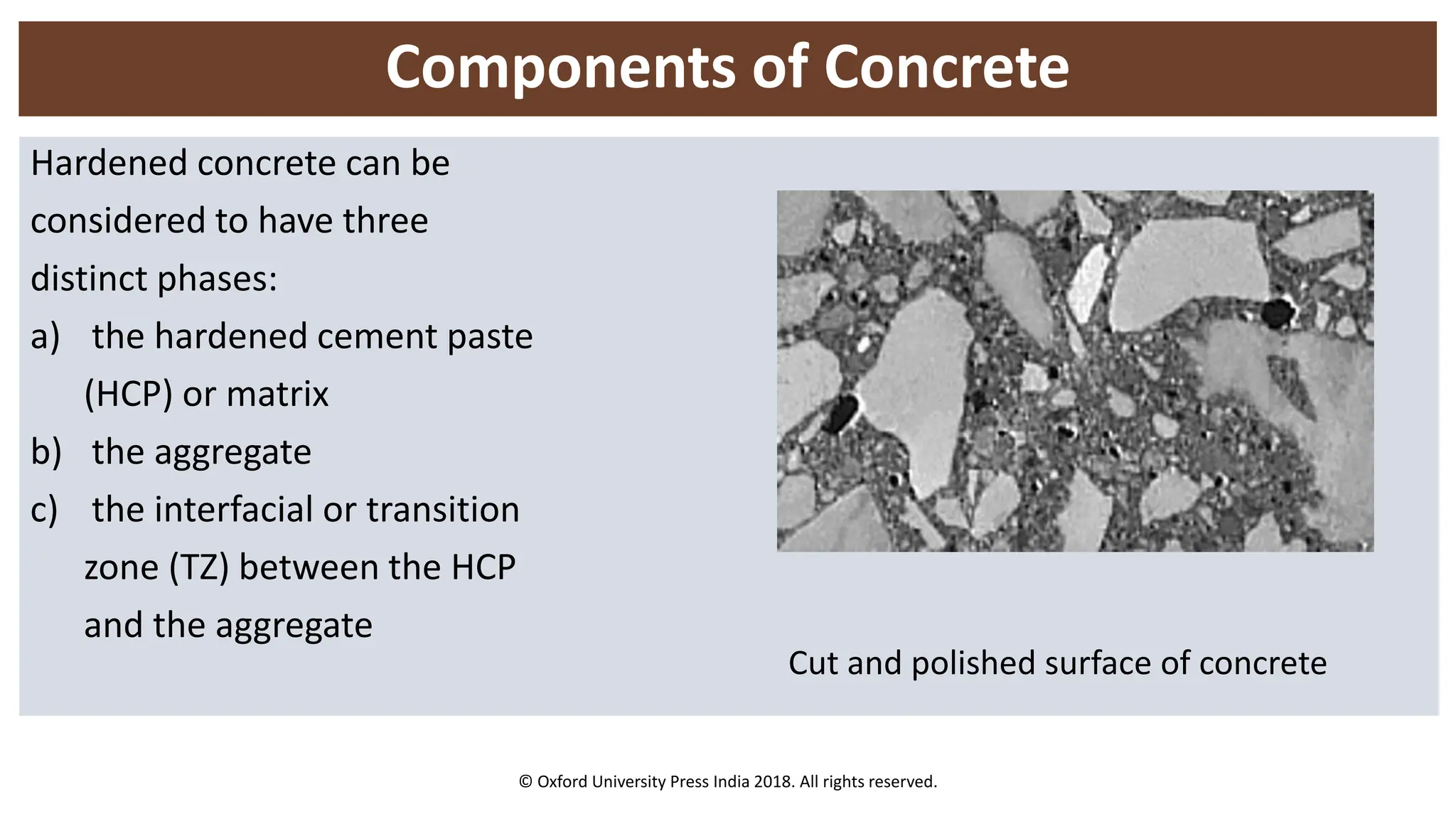 Introduction on concrete technology, Introduction, Historical ...