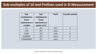 Introduction on concrete technology, Introduction, Historical ...