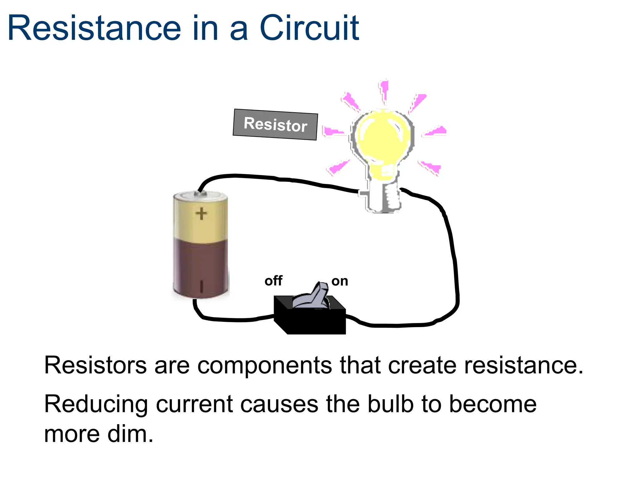 Fundamentals of electrical engineering Chapter 1.ppt