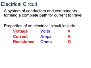 Fundamentals of electrical engineering Chapter 1.ppt
