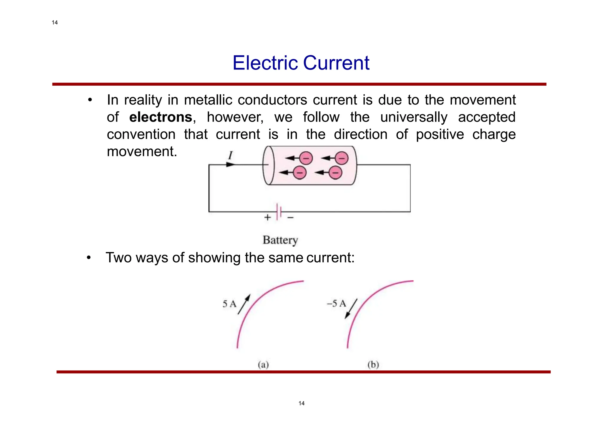 Chapter 1.pptx hsaduihdsaiudahsiudashuis | PPTX