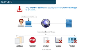 information security (security fundamental) | PPT
