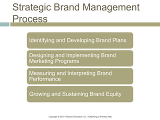 Brands and brand management - an introduction | PPT