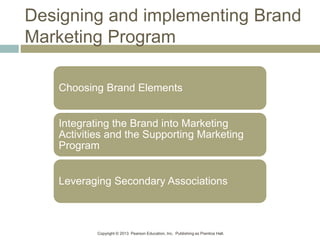 Brands and brand management - an introduction | PPT