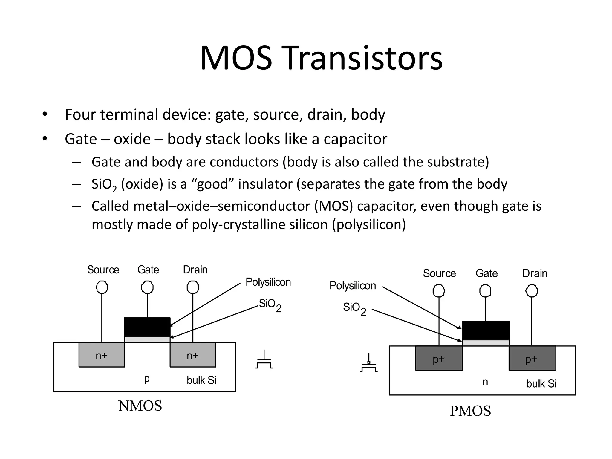 about mos transistors AND THEIR CHARACTERSTICS | PPTX