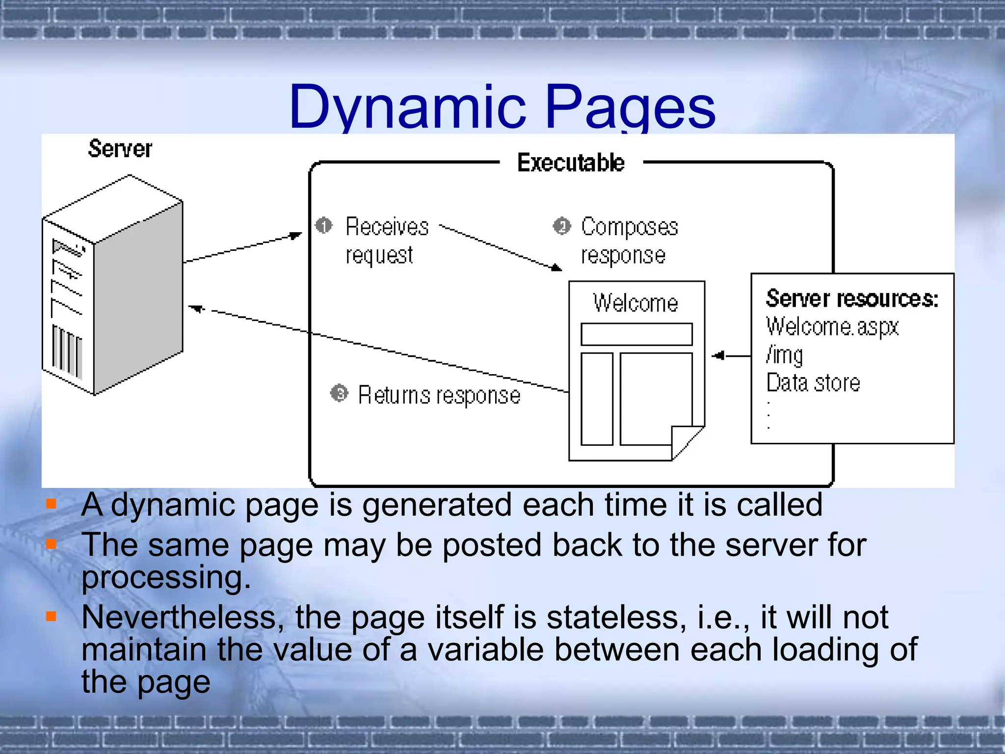 Introduction to ASP related to basics of asp | PPT