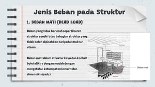 CHAPTER 1 introduction of mechanic struktur.pptx