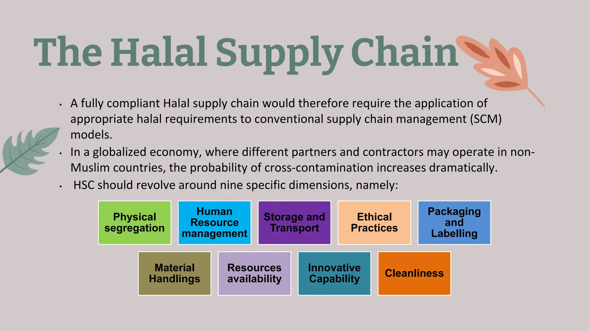 The concept of halal logistics and supply chain | PPTX