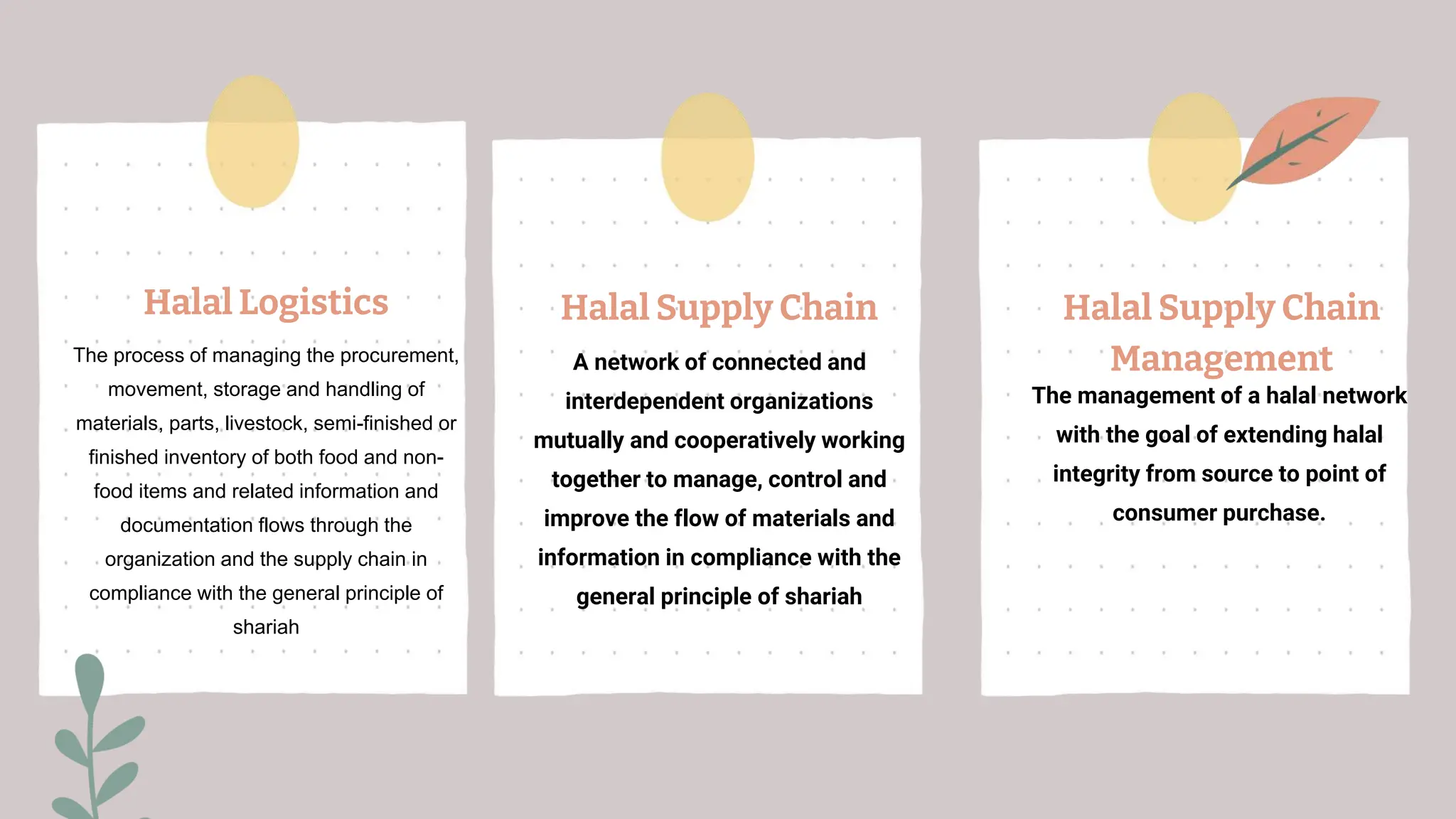 The concept of halal logistics and supply chain | PPTX