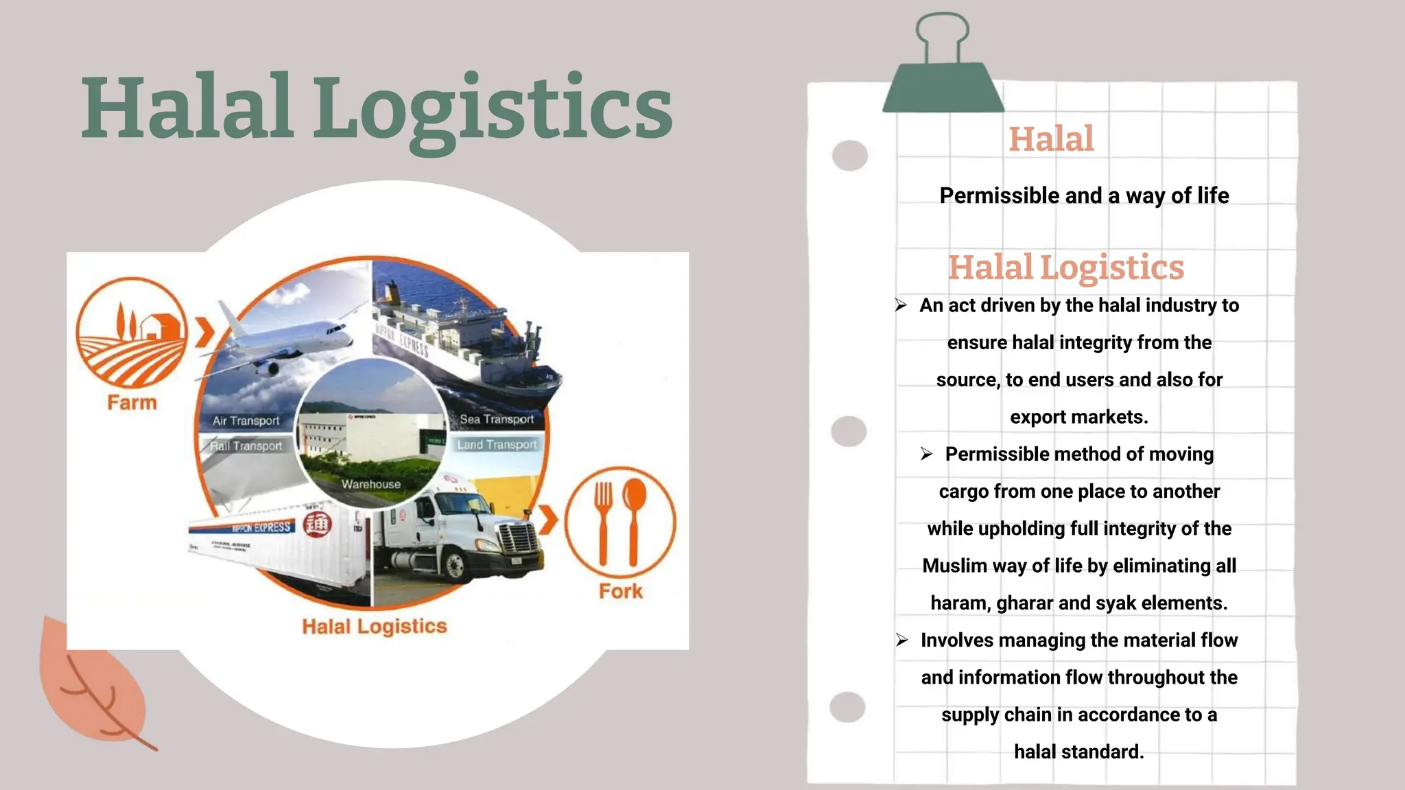 The concept of halal logistics and supply chain | PPTX