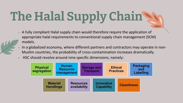 The concept of halal logistics and supply chain | PPTX | Logistics and ...