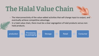 The concept of halal logistics and supply chain | PPTX