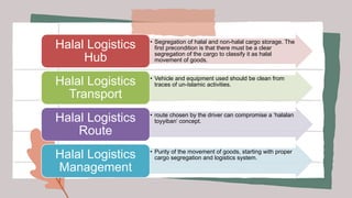 The concept of halal logistics and supply chain | PPTX