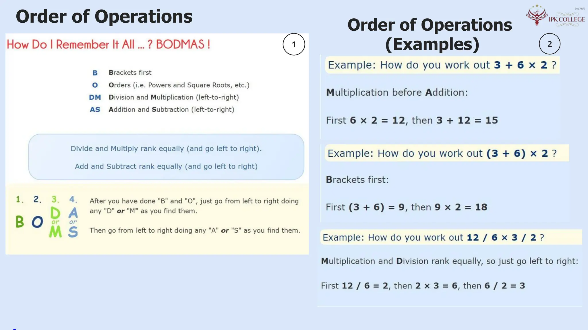 Chapter 1.pdf Basic Mathemathics and Order of operations | PPT