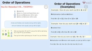 Chapter 1.pdf Basic Mathemathics and Order of operations | PPT