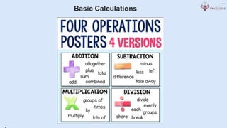 Chapter 1.pdf Basic Mathemathics and Order of operations | PPT