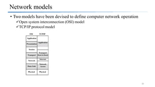 Chapter 1.pptx for ece department anf axjaxakxanxakxnzxknzxzaxnz | PPT