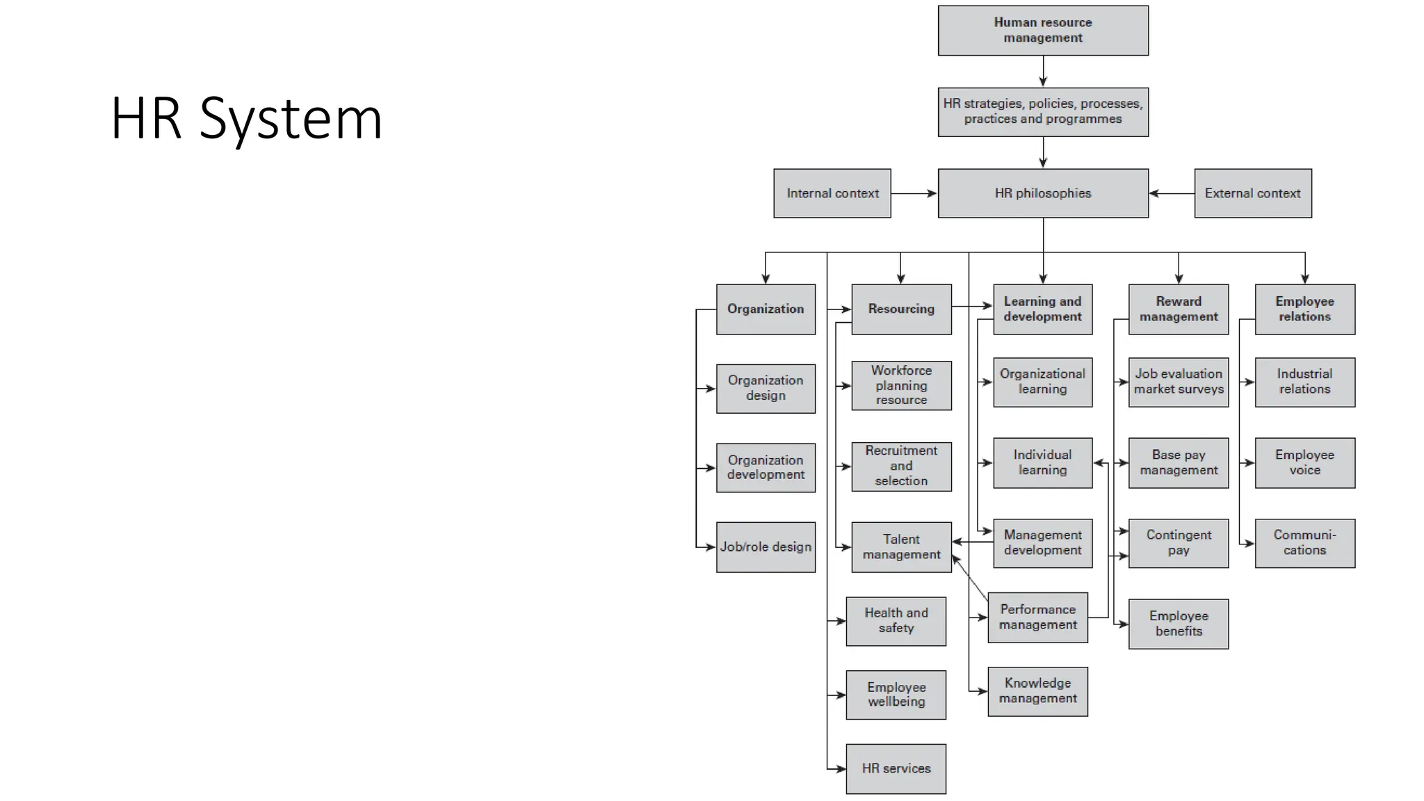 Chapter 1 of comprehensive lecture of strategic management | PPT Chapter 1 of comprehensive lecture of strategic management | PPT