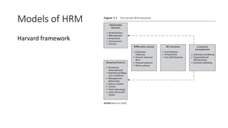 Chapter 1 of comprehensive lecture of strategic management | PPTX