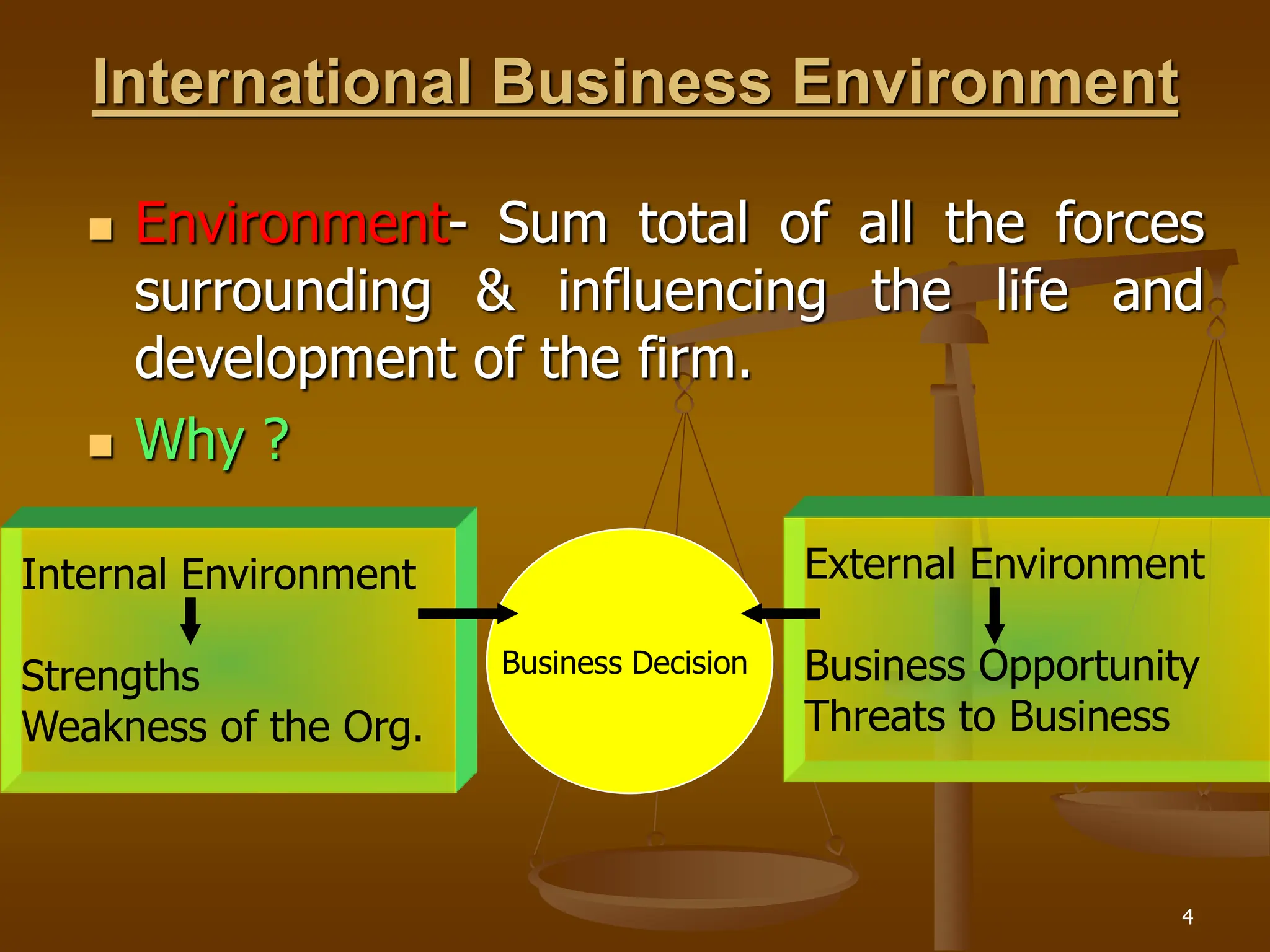 International Business and Management .ppt