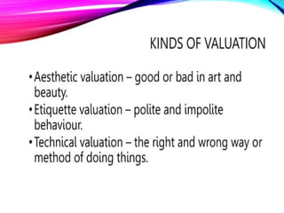 Chapter 1 - Ethical Dimension of Human Existence.pptx