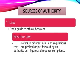 Chapter 1 - Ethical Dimension of Human Existence.pptx