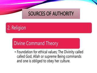 Chapter 1 - Ethical Dimension of Human Existence.pptx