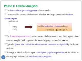 Chapter 1.pptx compiler design lecture note | PPTX