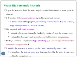 Chapter 1.pptx compiler design lecture note | PPTX