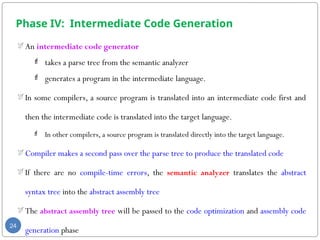 Chapter 1.pptx compiler design lecture note | PPTX