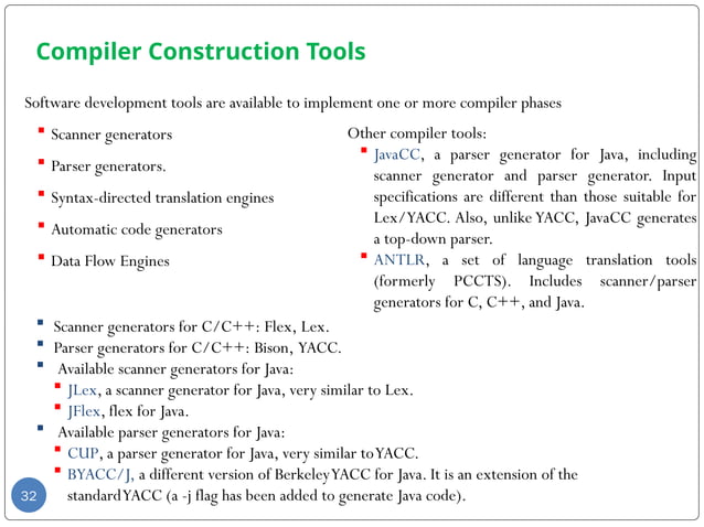 Chapter 1pptx Compiler Design Lecture Note Pptx Programming