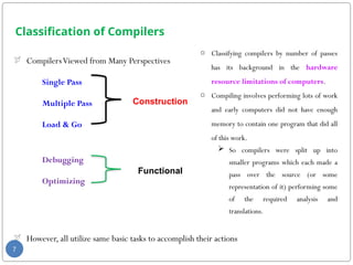 Chapter 1.pptx compiler design lecture note | PPTX