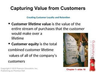 Chapter 1. marketing managing profitable customer | PPT