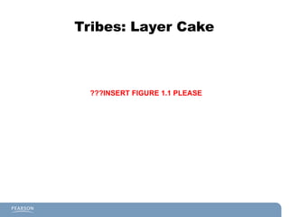 Multiplayer Game Programming Chapter 1.ppt