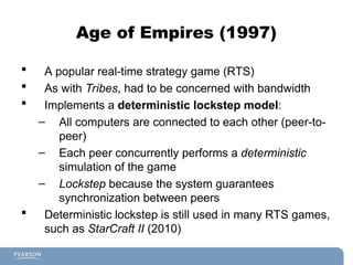 Multiplayer Game Programming Chapter 1.ppt