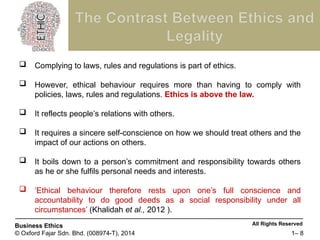 introduction to business ethics in business | PPTX