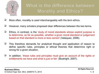 introduction to business ethics in business | PPTX | Islam | Religion ...