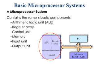 CHAPTER1.pptx ON 8051 MICROCONTROLLER INTRODUCTION CHAPTER | PPT