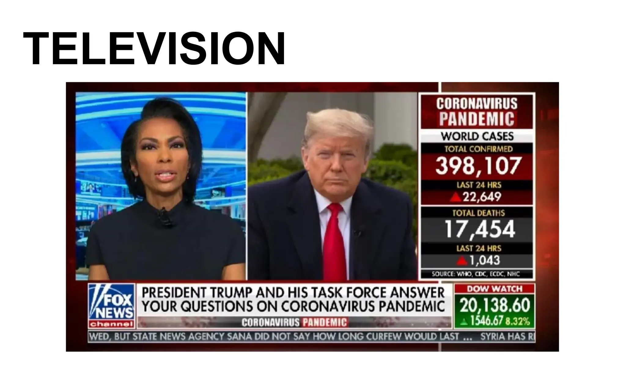 CHAPTER 1 FOUNDATIONAL CONCEPT OF JOURNALISMSCOPE AND NATURE OF ...