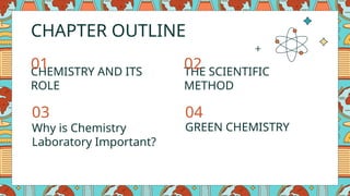 Chapter 1. Introduction of Chemistry.pptx